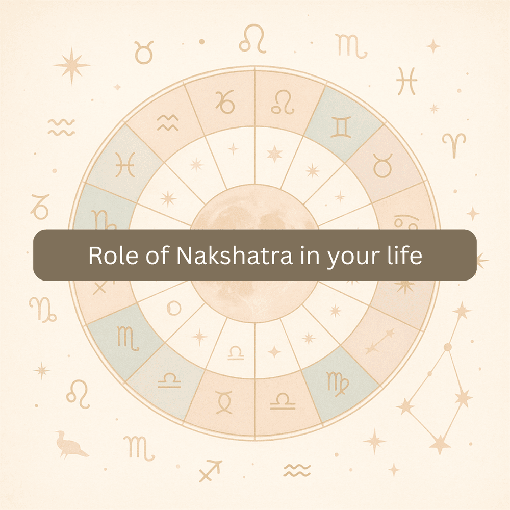 Nakshatras in Vedic Astrology: Significance, Rulers and Life Influence ...