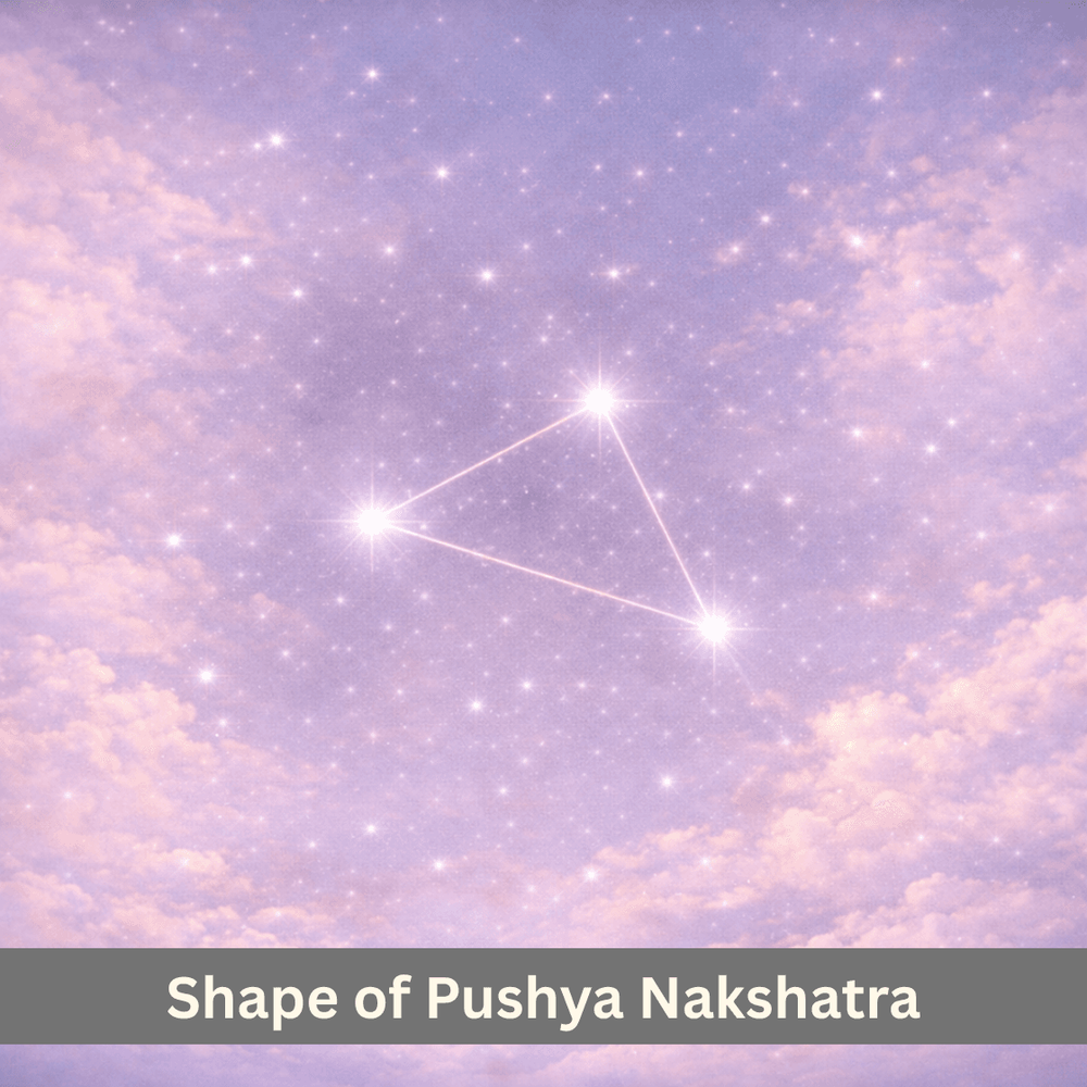 Pushya Nakshatra Sky Shape in Cancer Compact Triangle How to Identify ...