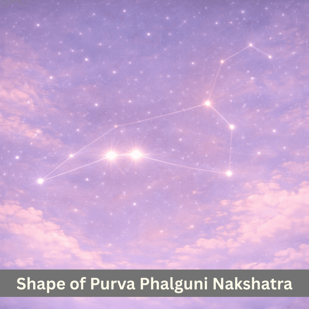 Purva Phalguni Nakshatra Shape - ZODIAQ