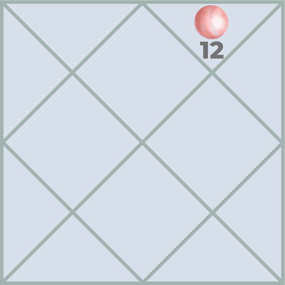 Effects of Venus in the Twelfth House and Life Changes - ZODIAQ