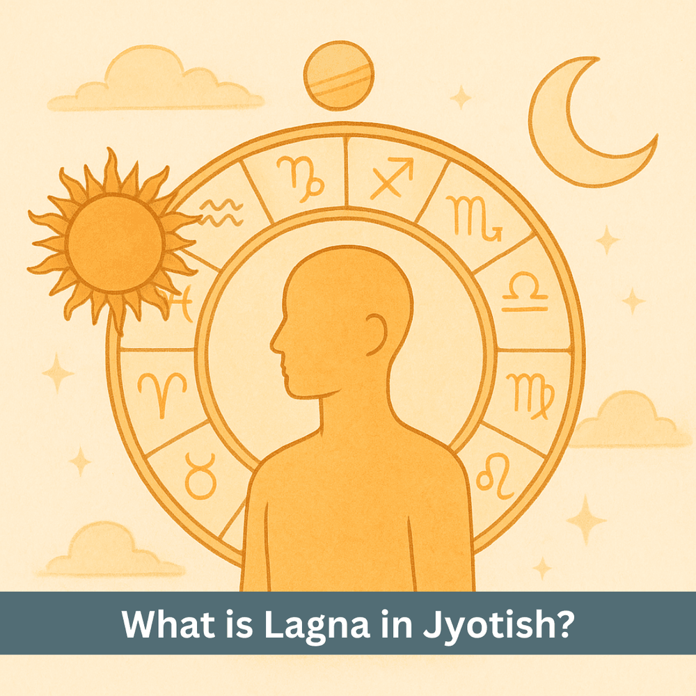 Lagna Horoscope: Importance of Ascendant and Lagnesh in Astrology - ZODIAQ